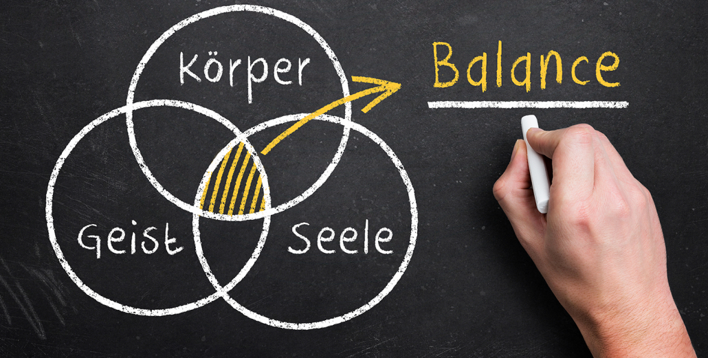 Psychosomatik: Köper & Seele | WahreSeele